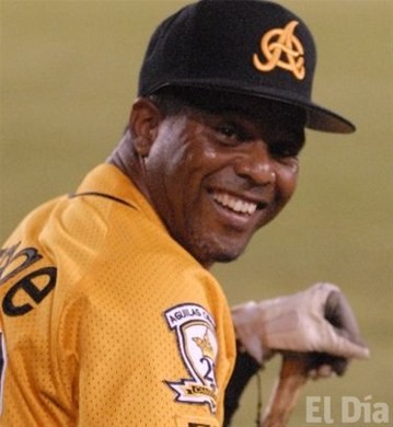 Luis Polonia Speaking Fee and Booking Agent Contact