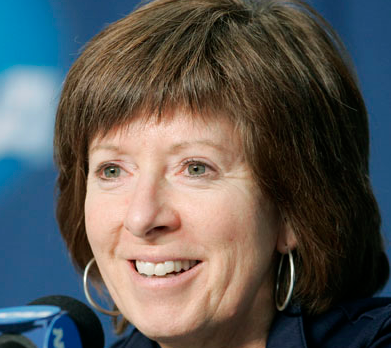 Muffet McGraw Speaking Fee and Booking Agent Contact