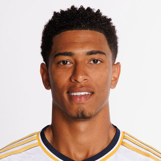 Jude Bellingham Speaking Fee and Booking Agent Contact